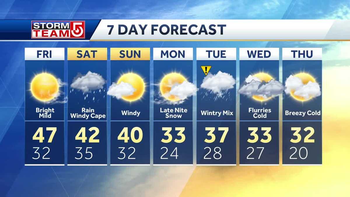 Video: Next storm will impact part of weekend
