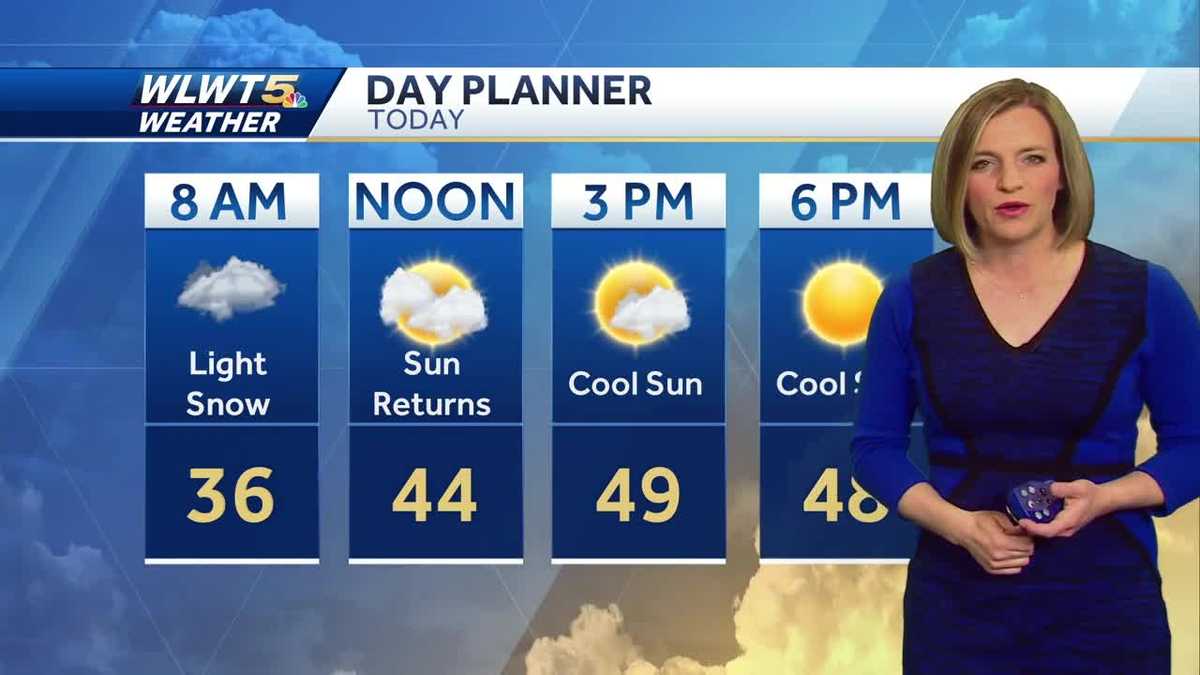 Forecast: Starting with flurries