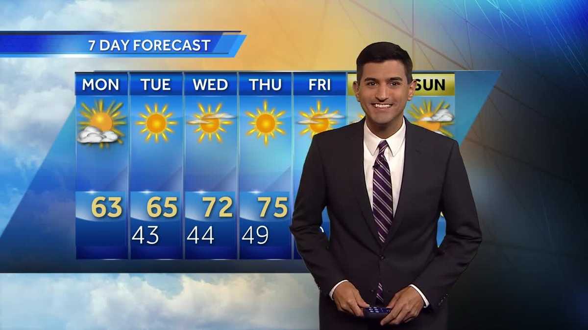 Monday morning forecast