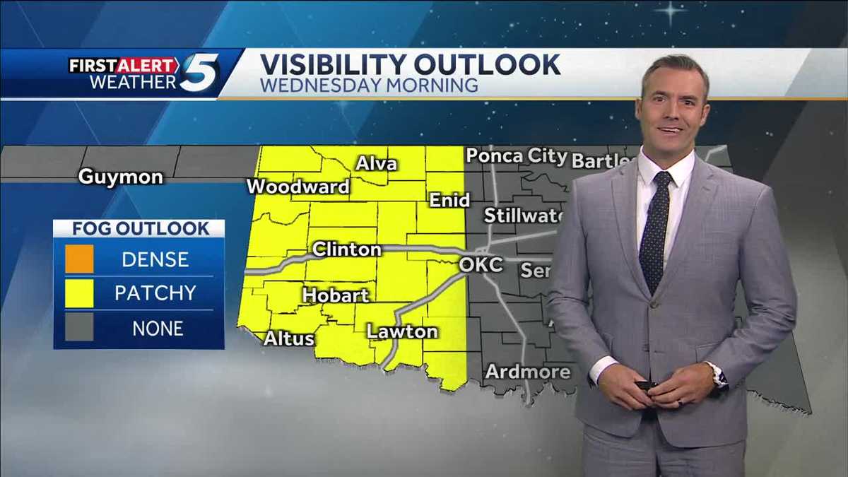 Forecast Warmer But Windy Today