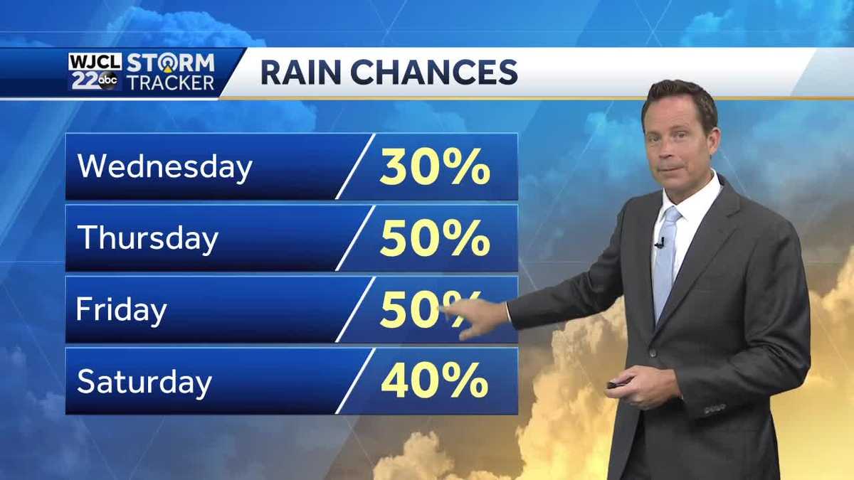 Savannah: More rain chances ahead, a look at the timing