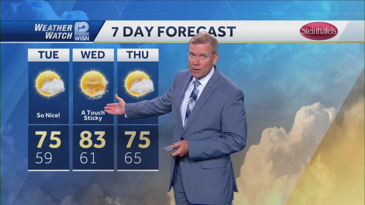 Weather: Awesome Weather Ahead