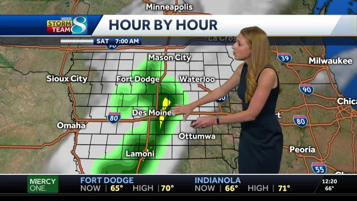 Strong, sustained winds today before storm chances return