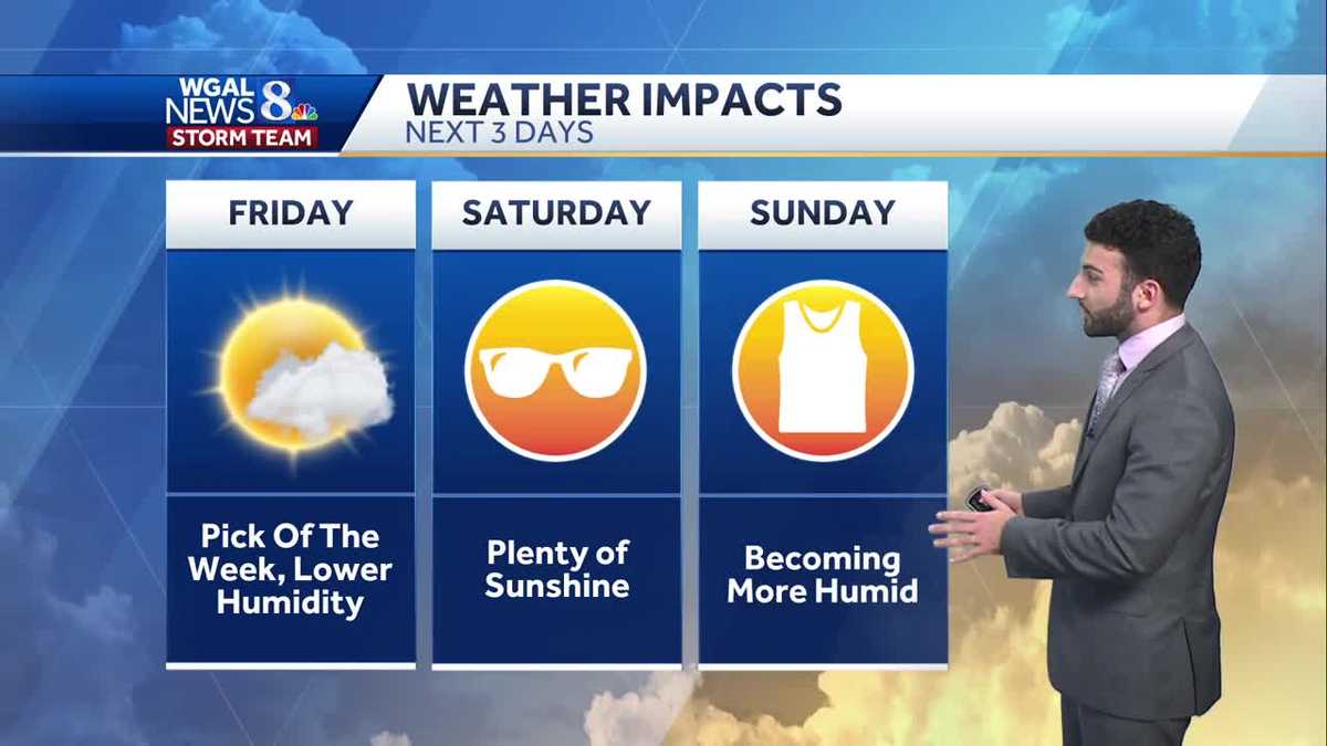 Fantastic end to work week, heatwave next week in south-central ...