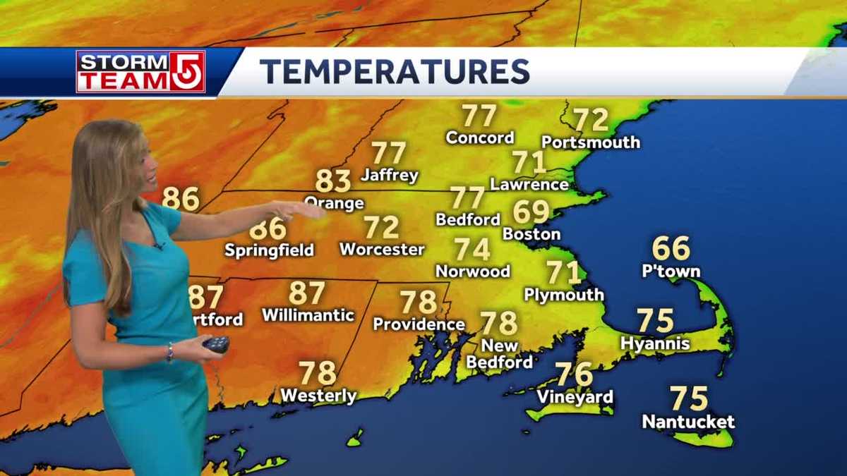 Video: Some isolated storms