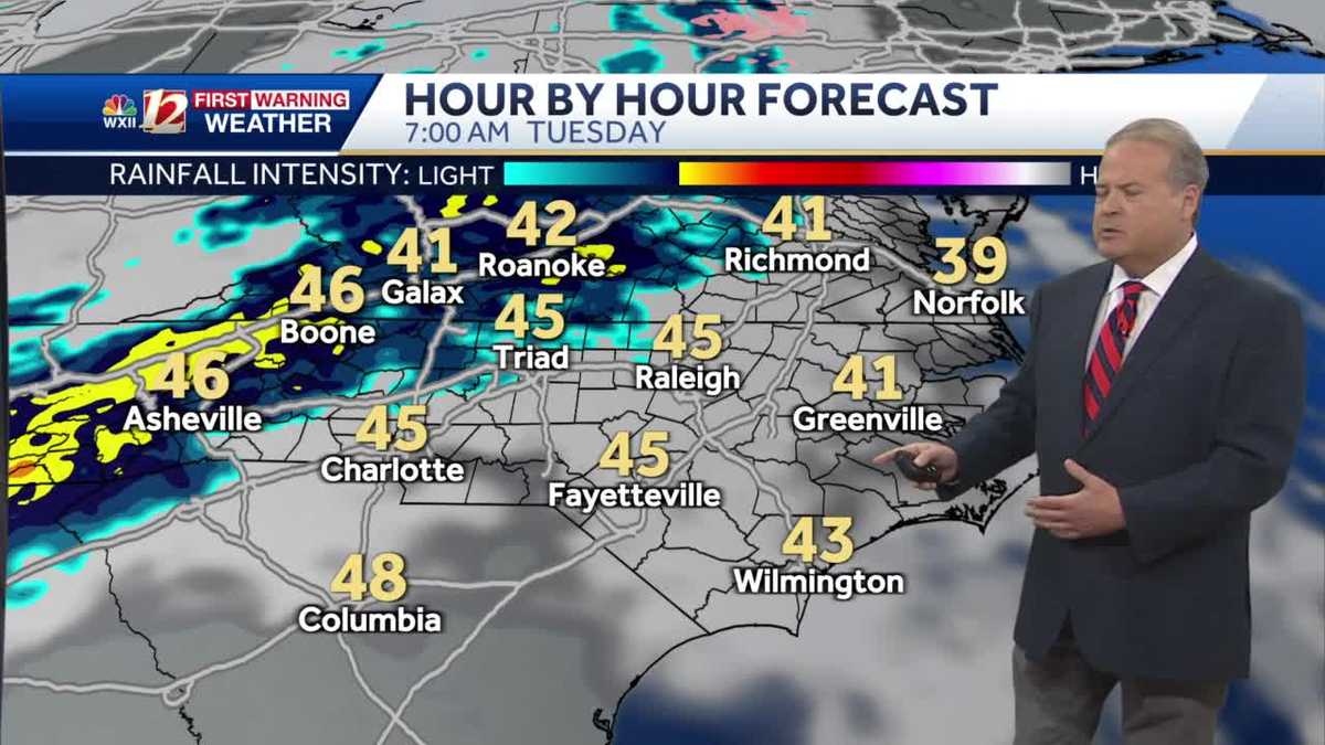 Early Tuesday Rain. Warm Week.