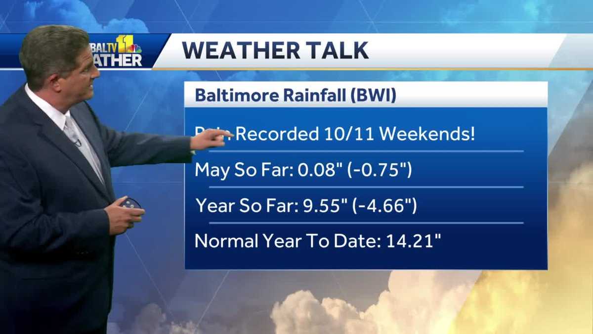 Weather Talk: Despite lots of rain, Maryland still behind