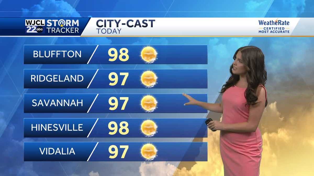 The weekend will end with the hottest temps so far this year