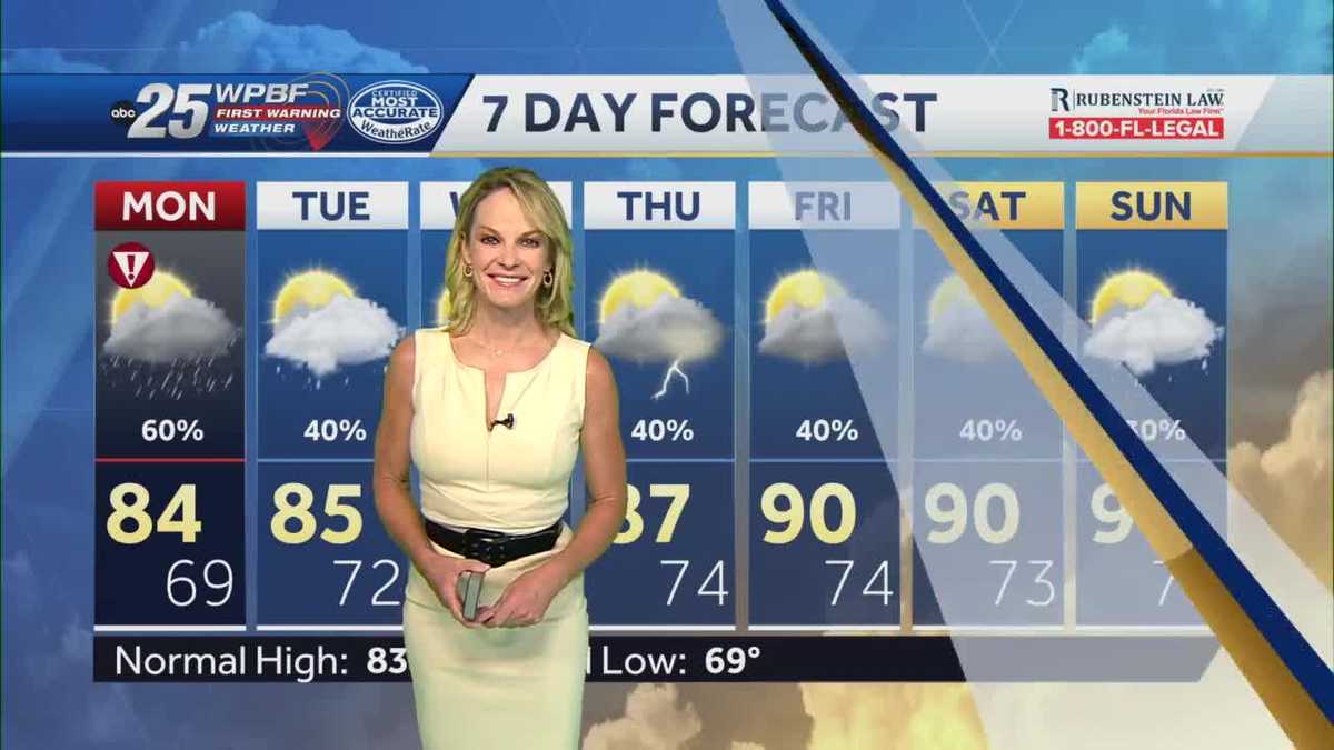 First Warning Weather Day: Marginal risk for severe storms First Warning Weather Day: Marginal risk for severe storms