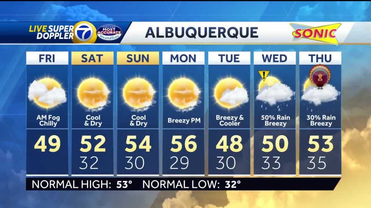 Cooler temperatures have settled in, but skies are looking quiet for ...
