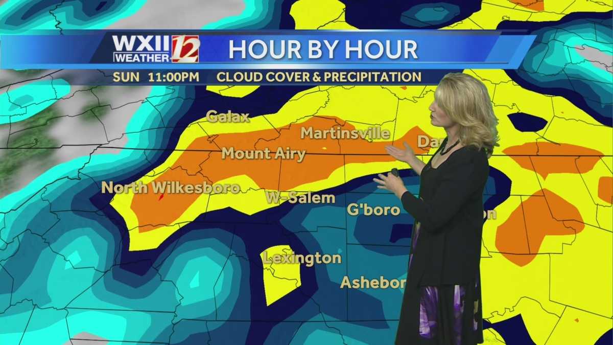 Michelle's Forecast: Rainy Weekend Ahead