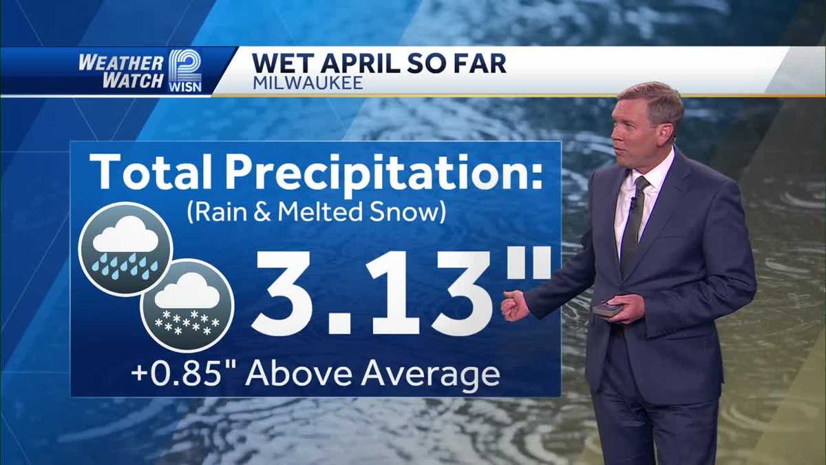 Weather: Showers to sun