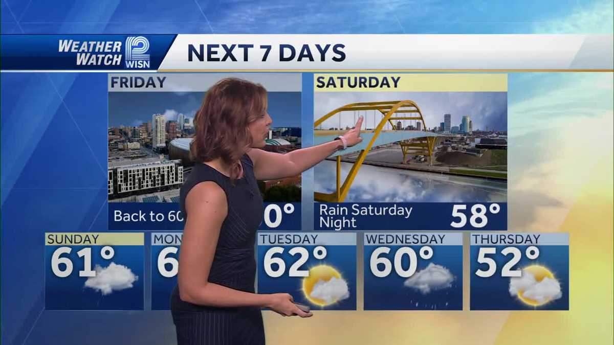 Weather: Watching for Weekend Rain