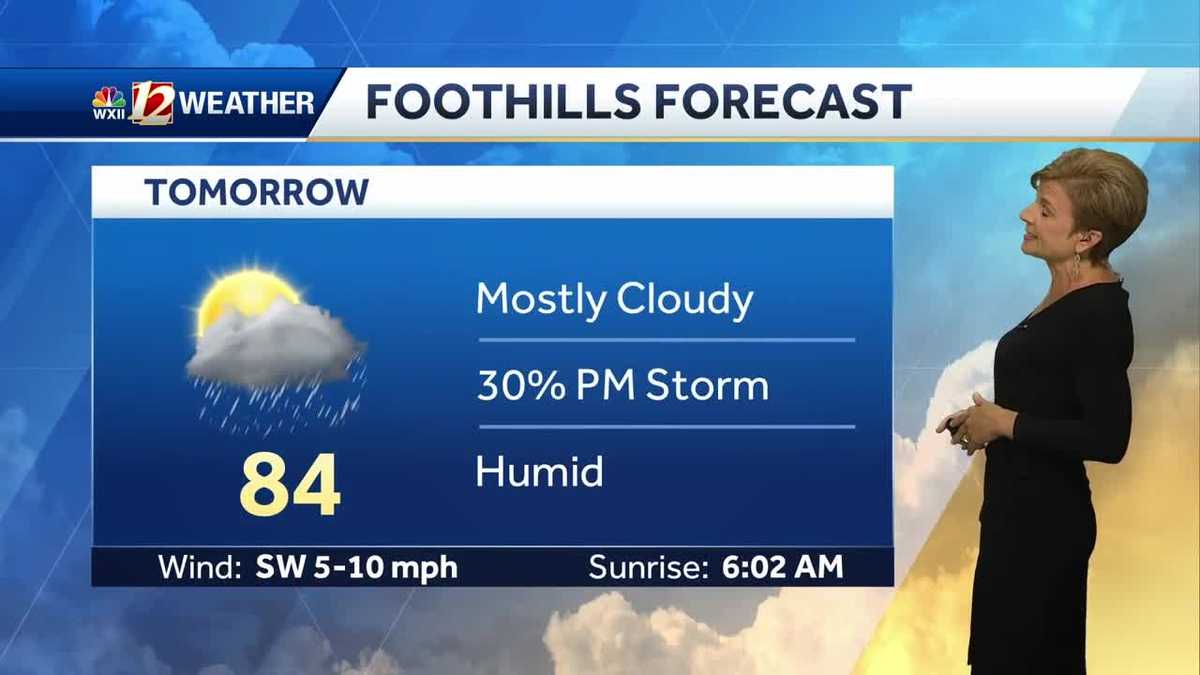 WATCH: Warm, muggy air returns as do storms