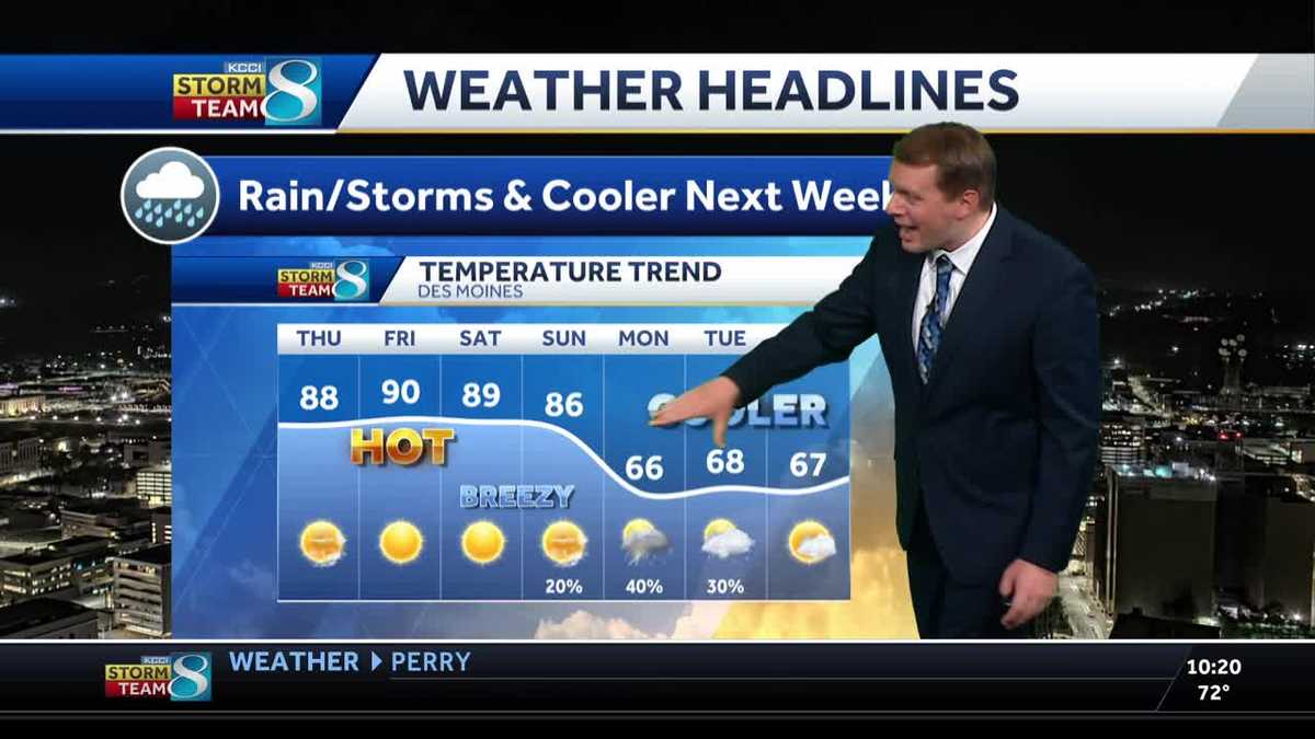 Des Moines weather: Staying hot this week, finally cooling down next week