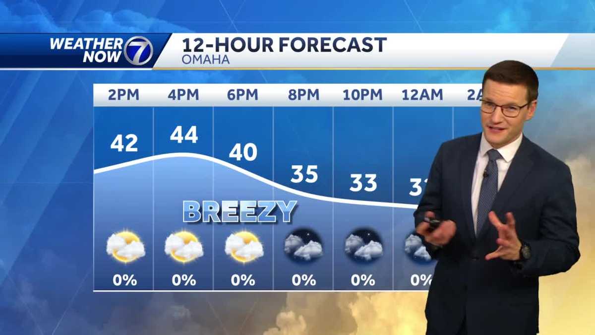 Omaha afternoon weather forecast for Monday, March 6