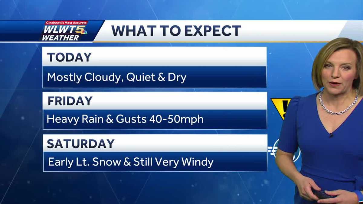 Strong Winds and Heavy Rain Friday