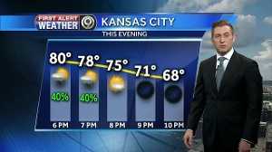Summer weather pattern setting up for next week