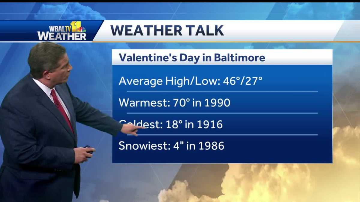Weather Talk: Valentine's Day weather trends in Maryland