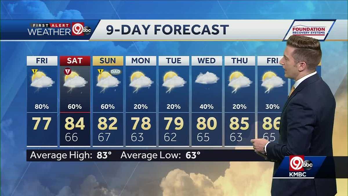 Rain, thunderstorms start Friday morning, followed by active weather ...