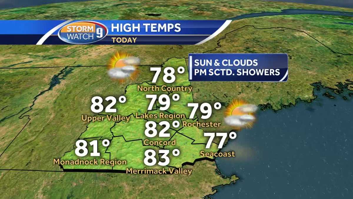 WATCH: Sun and clouds for Saturday