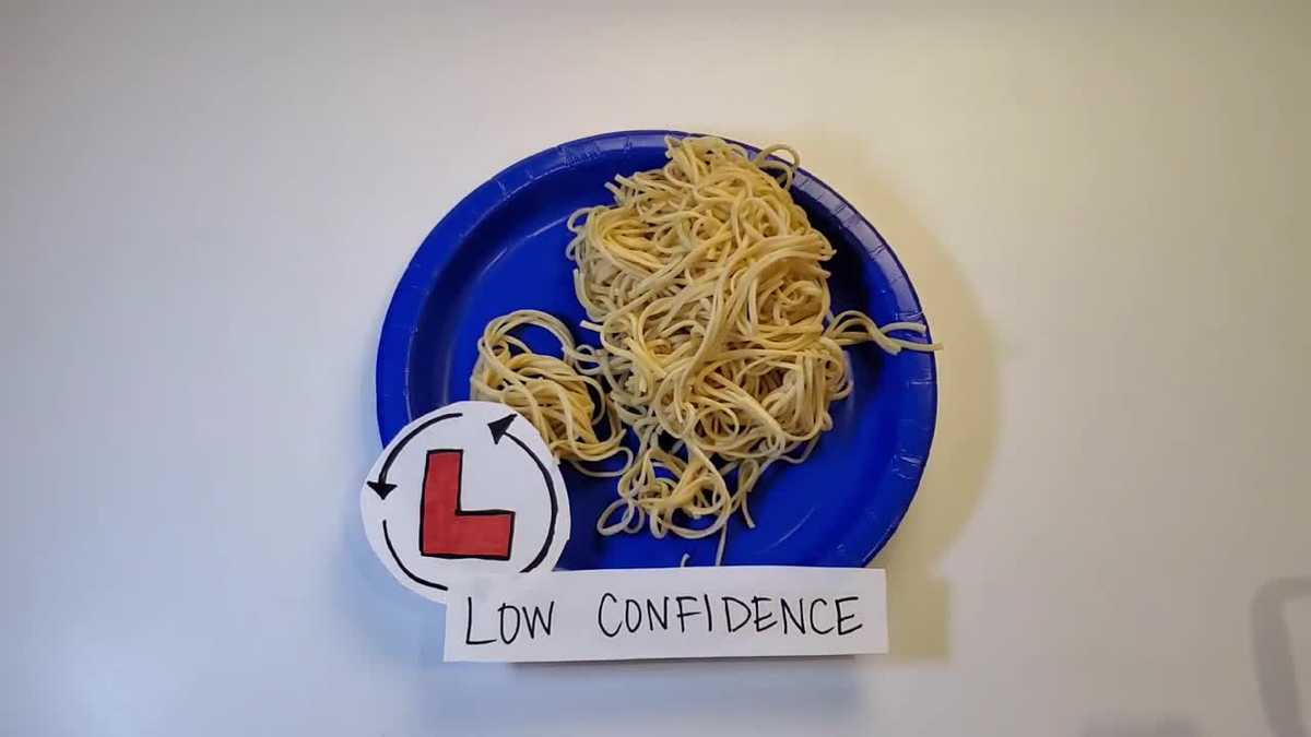 What spaghetti models mean for hurricane tracking