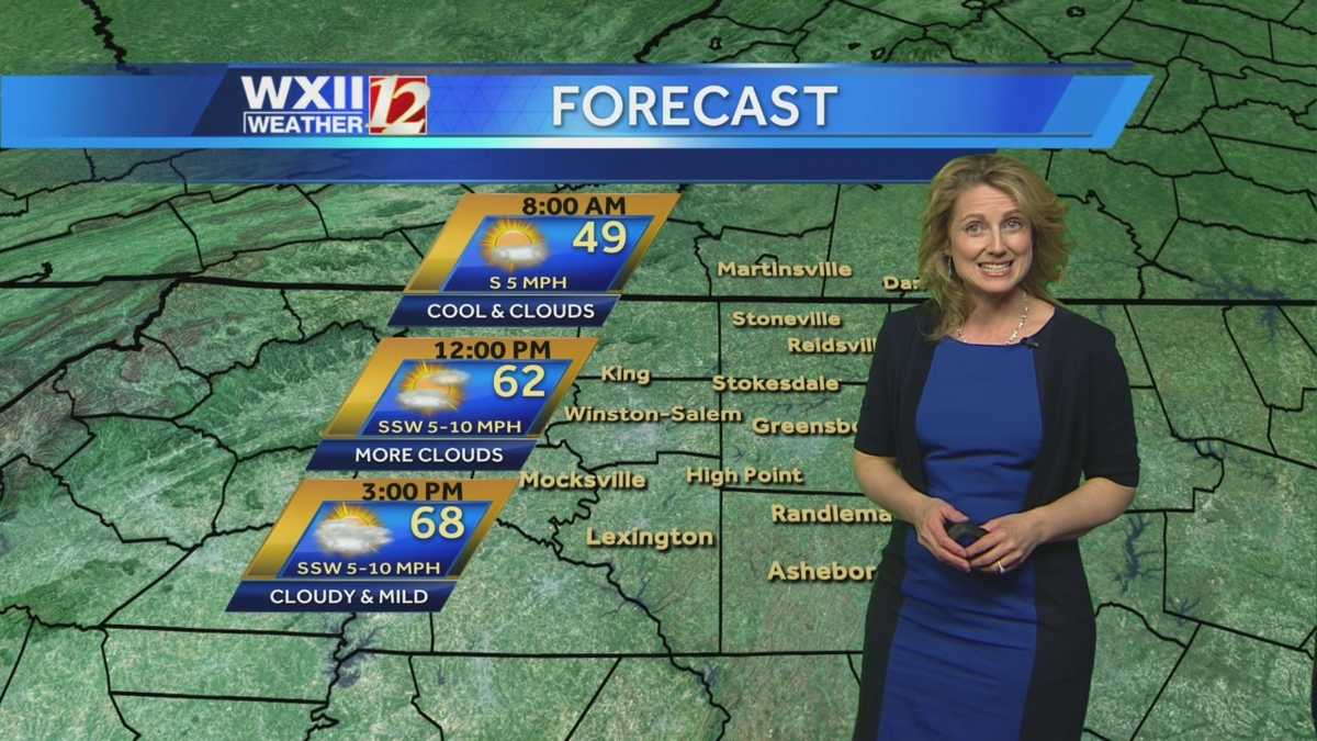 Michelle's Weather: Thunderstorms Ahead