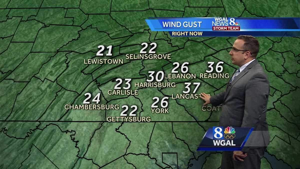 Windy, crisp; Temps in the 50s