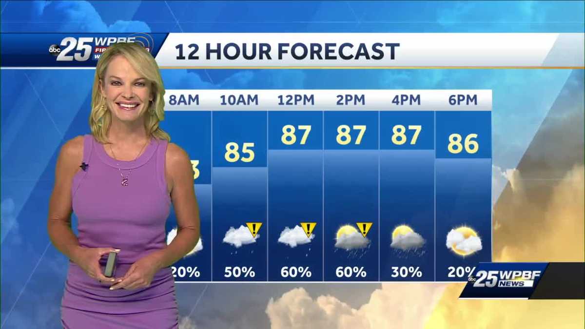 Hot with a Chance of Storms for SFL