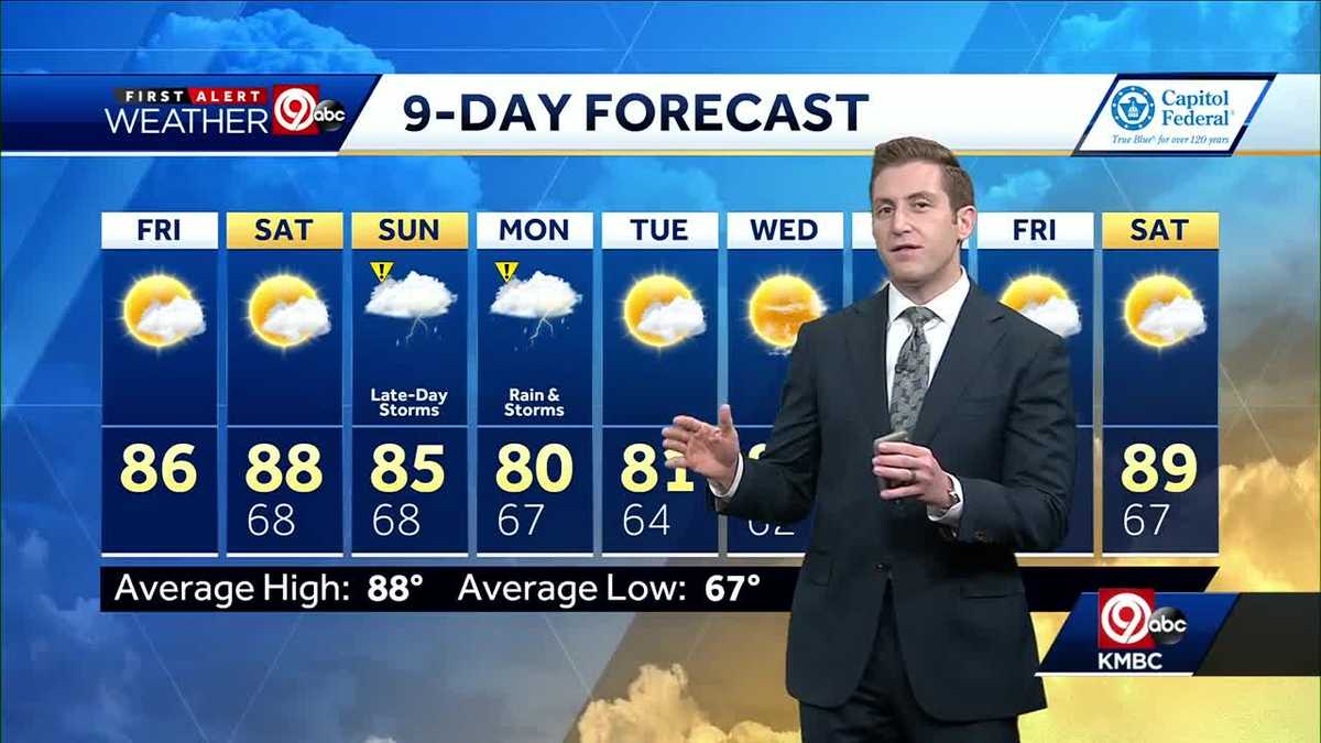 A good looking Friday forecast