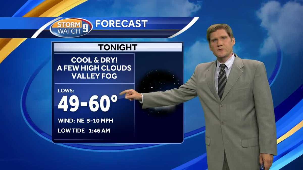 Watch: Dry weather continues