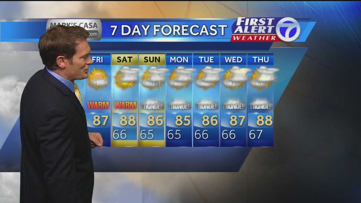 Eric Weather Forecast for Friday August 8th