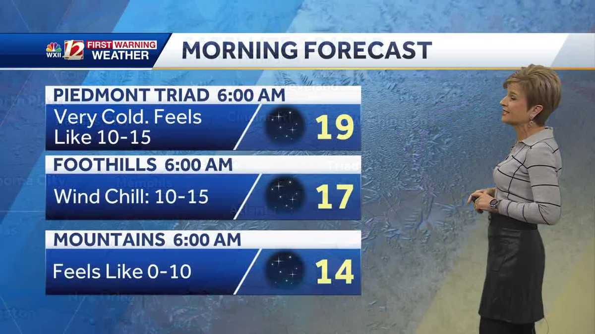 WATCH: Bitter cold mornings in the teens, cold wind