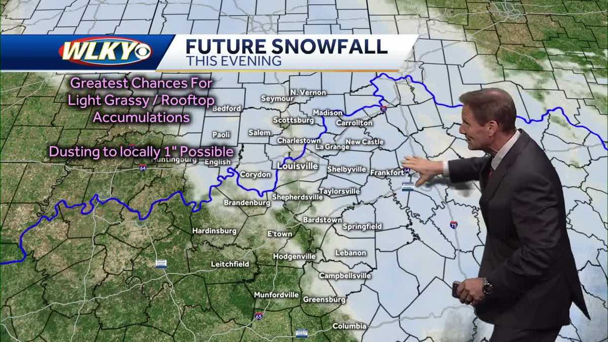 A snowy Thursday evening