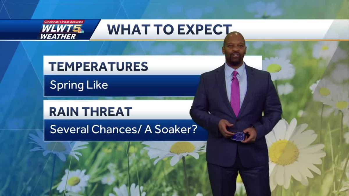 Spring Like Weather Returns