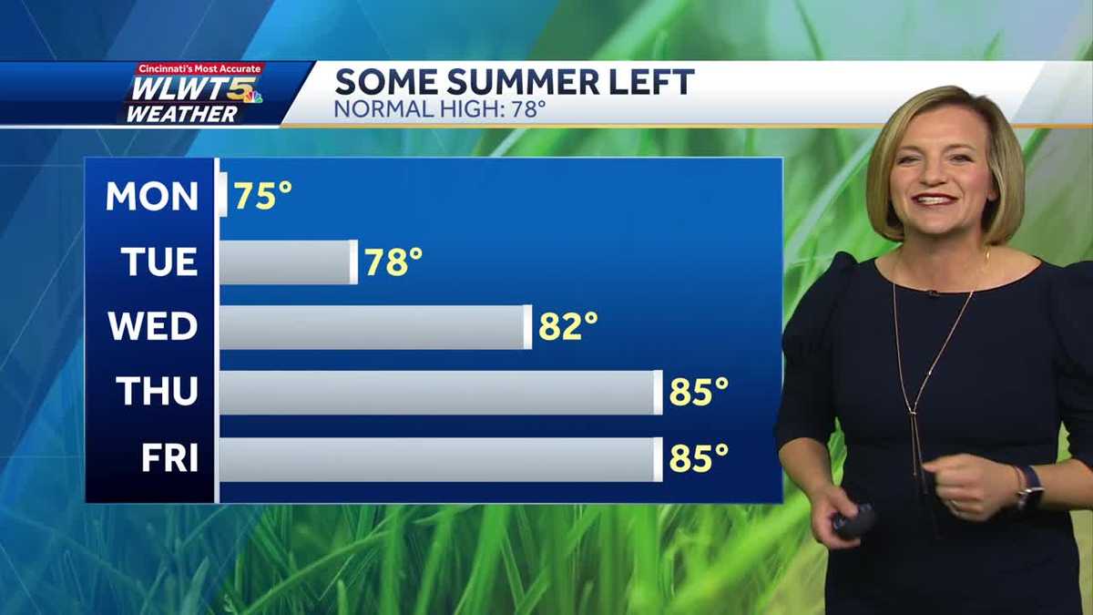 Still A Little Summer Left