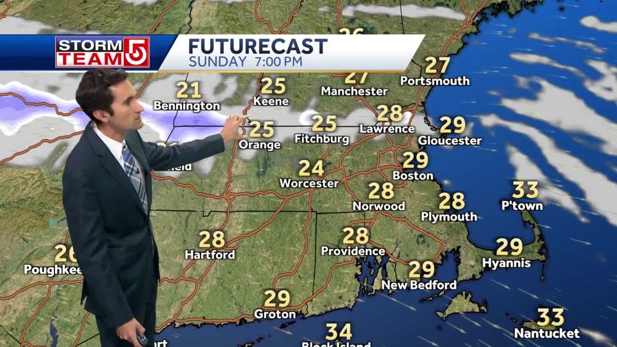Video: Few Flurries, Windy on Sunday