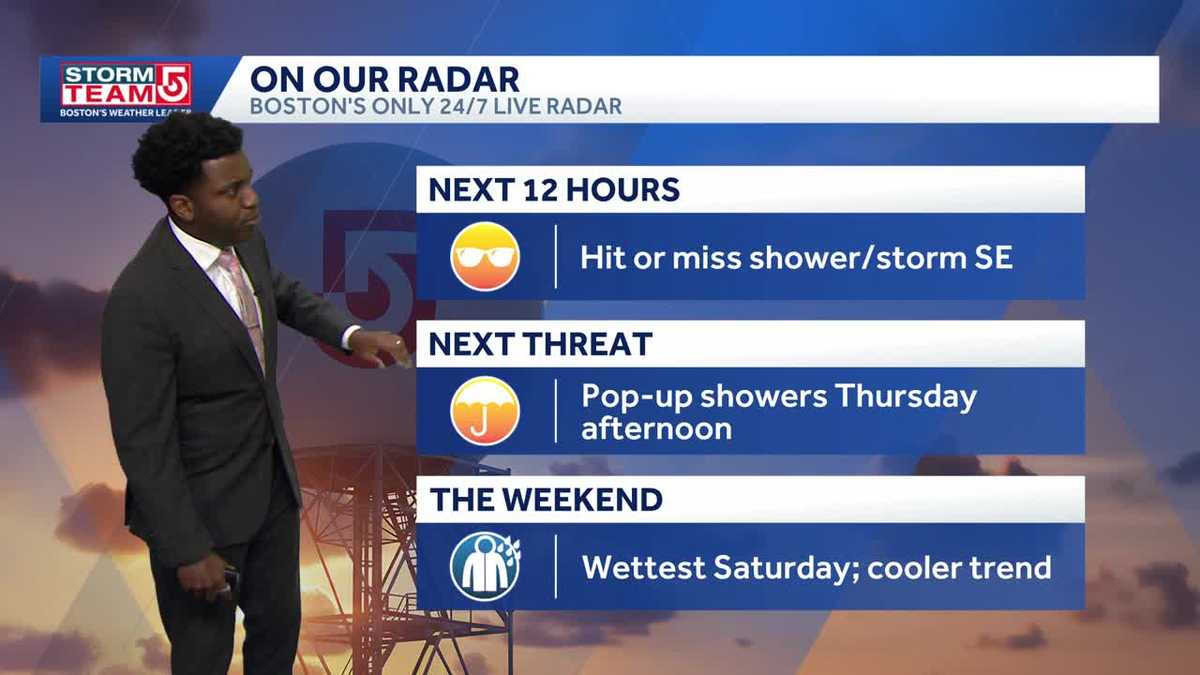 Video: Pop-up showers, cooler on Thursday