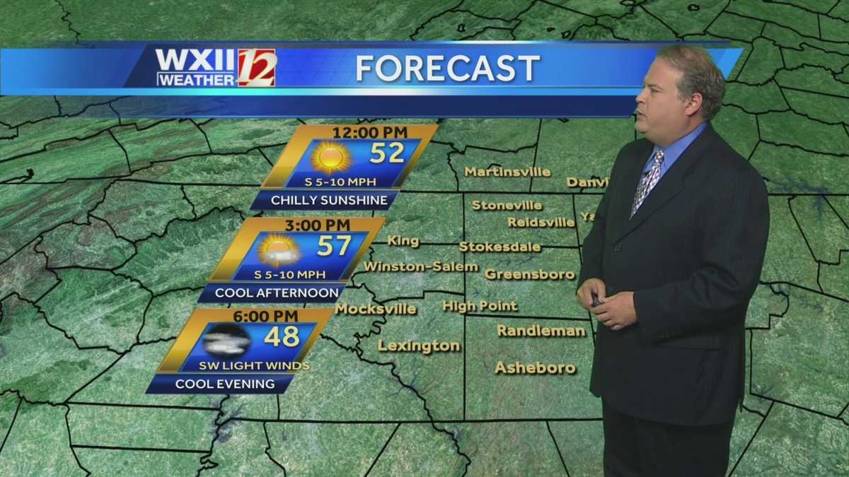 Dave has your weekend weather forecast