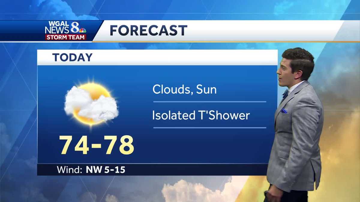 Showers ending, gradual clearing in south-central Pennsylvania