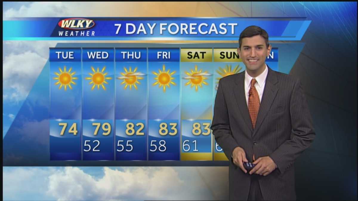 Beautiful Weather Continues