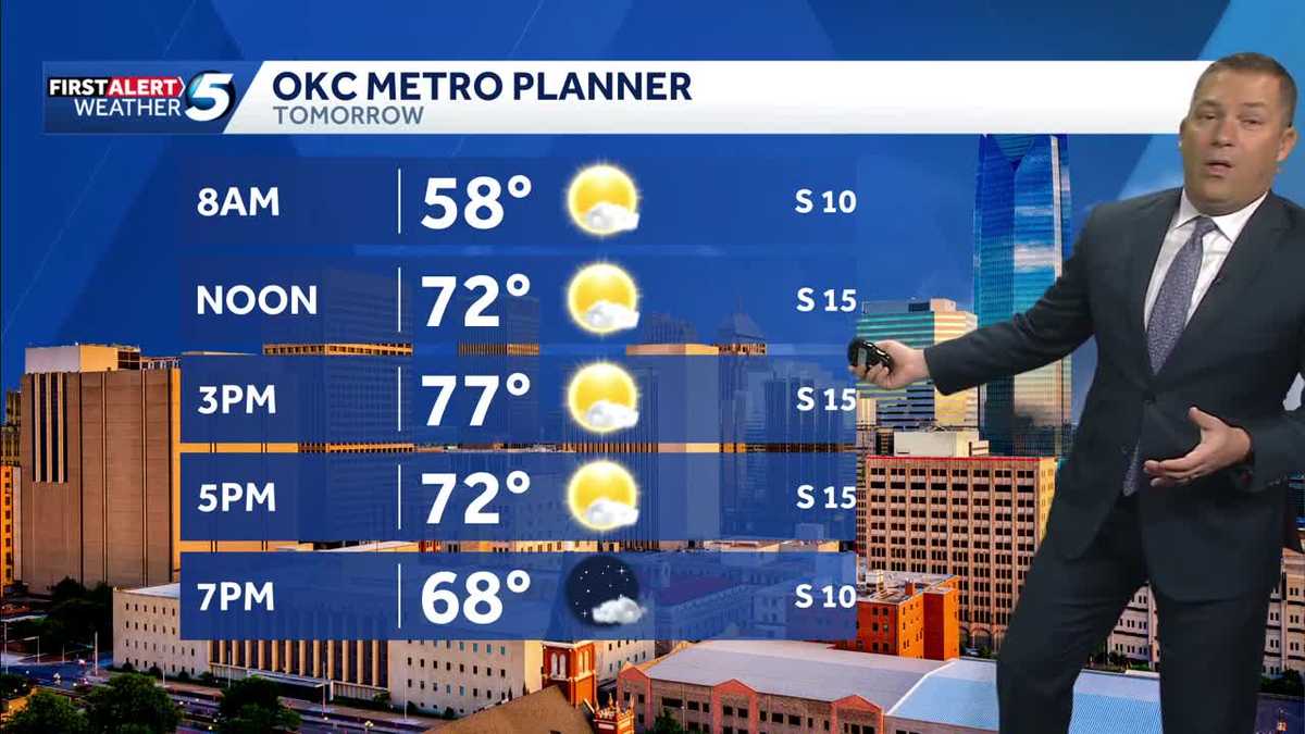 Record warmth with a strong cold front coming
