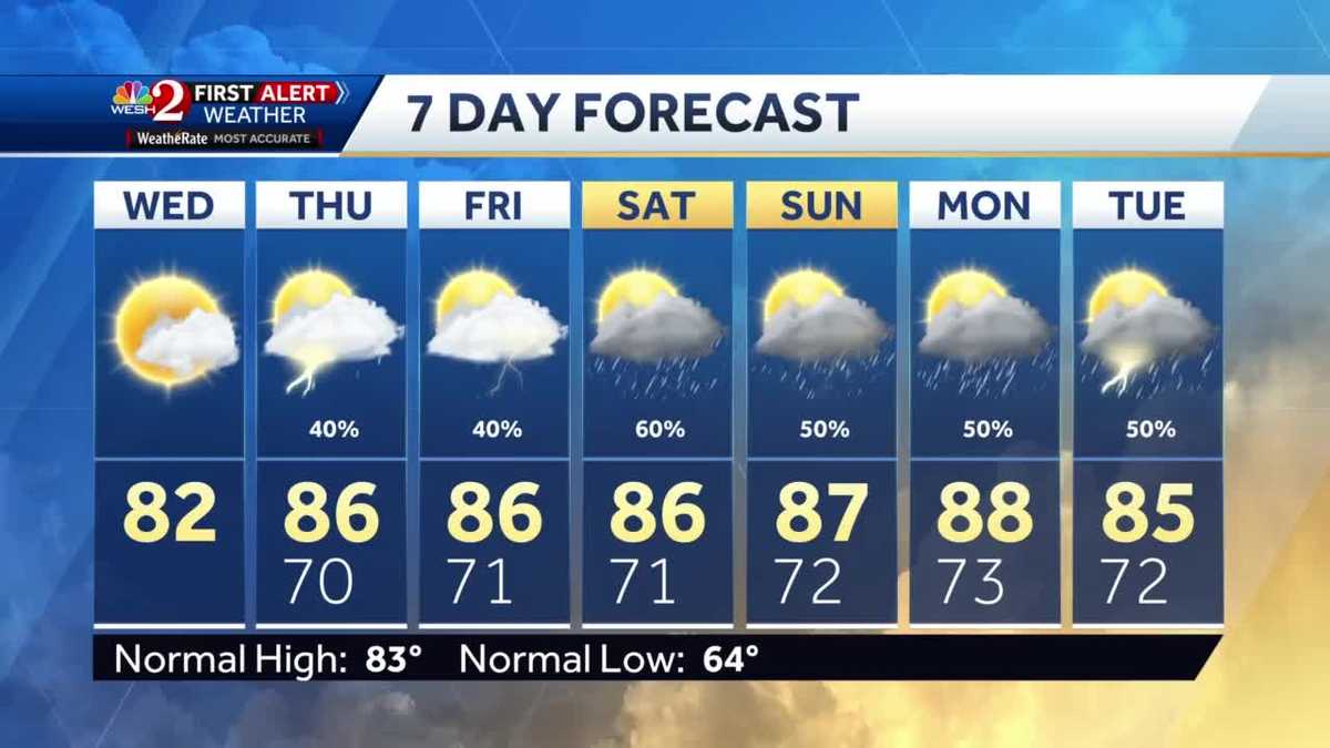 Lower humidity and nice breeze Wednesday