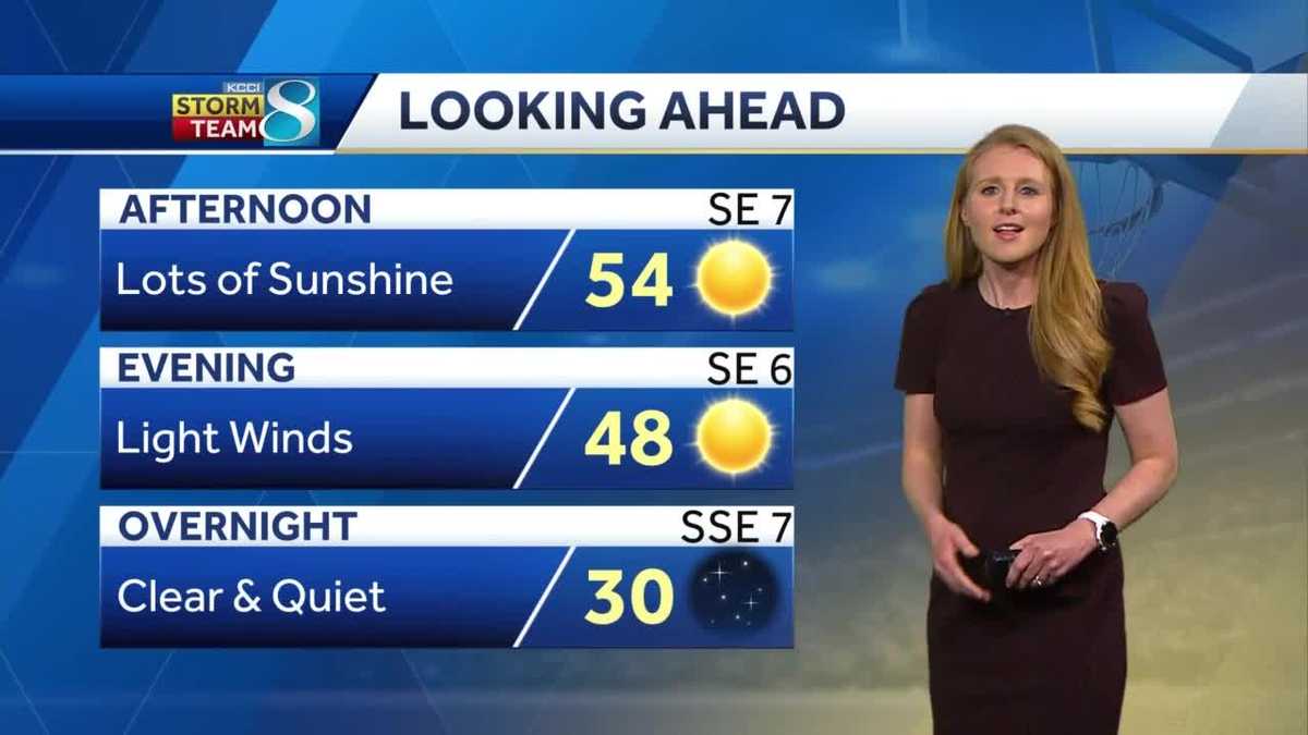 Warmth and sunshine in your Friday afternoon forecast
