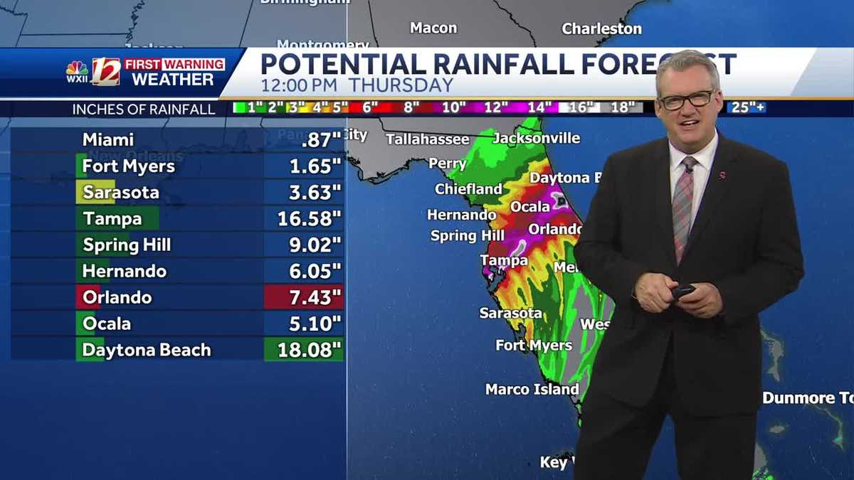 Cat 4 Hurricane Milton Expected to Pound Florida with wind, rain, and surge