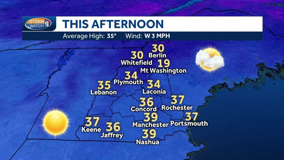 Partial sunshine with warming temperatures for Wednesday