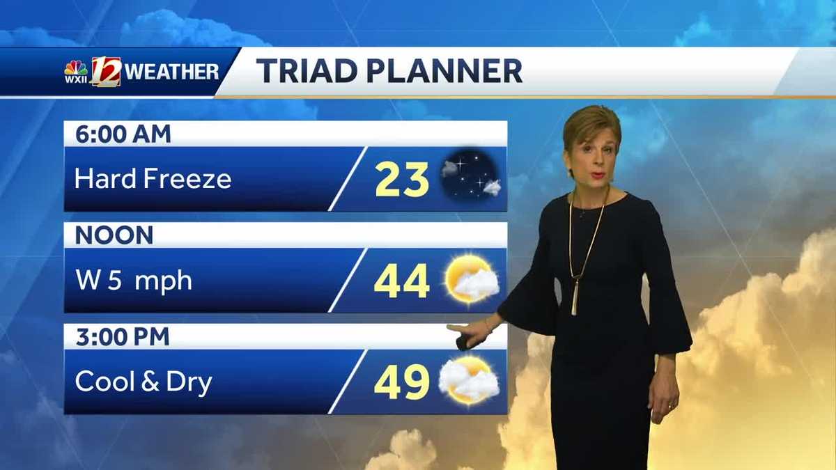 WATCH: Hard freeze tonight, warmer toward the weekend