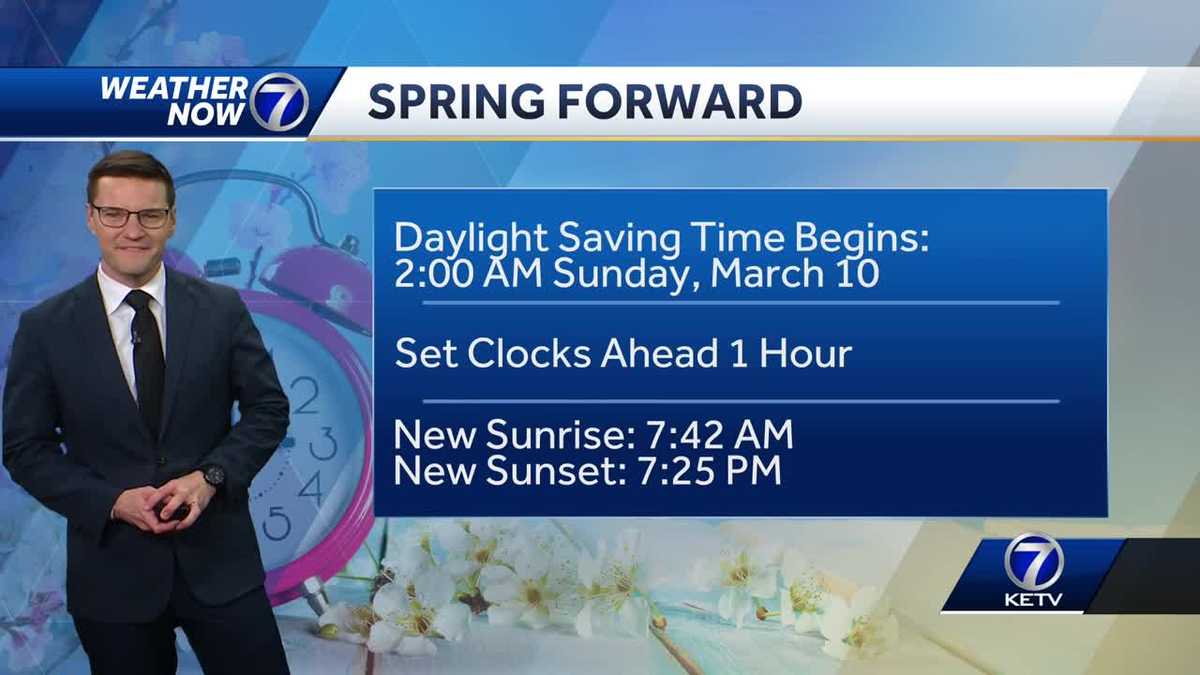 Omaha weather: Spring forward