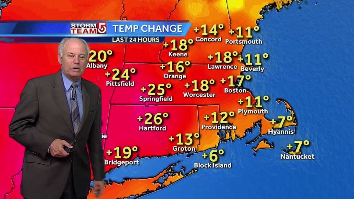 Video: Temperatures in 70s for Friday