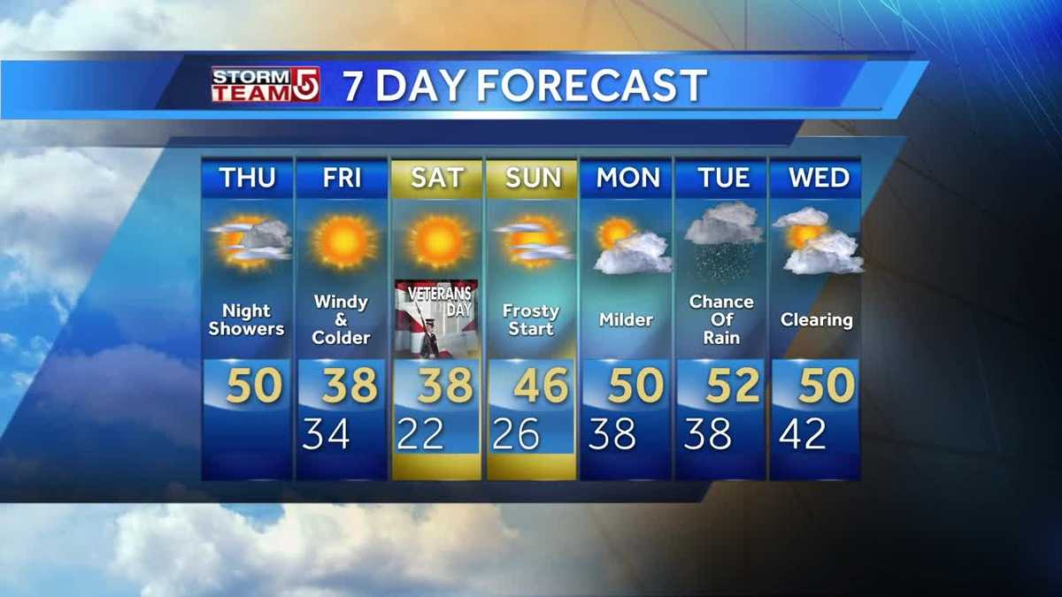 Video: Chilly weekend ahead